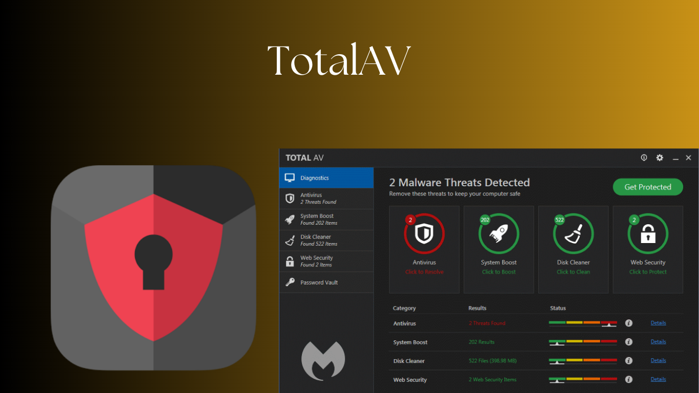 Top 5 Best Antivirus Software for Your PC in 2023 - Simple Income