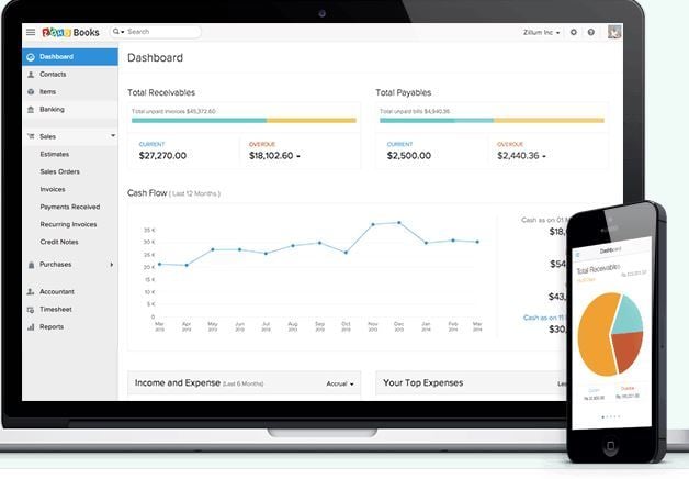 The 5 Best Online Accounting Software For Small Businesses in 2023 ...